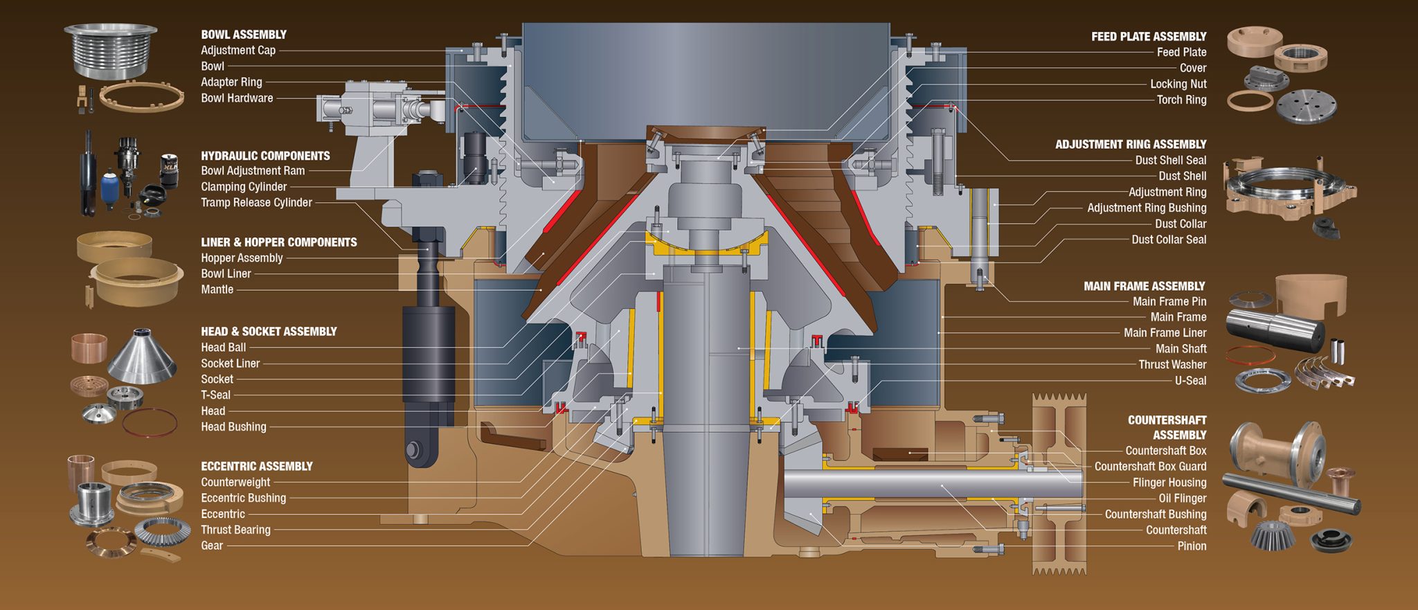 CHANCADOR MP1000 MP1250 – Adn Industrial